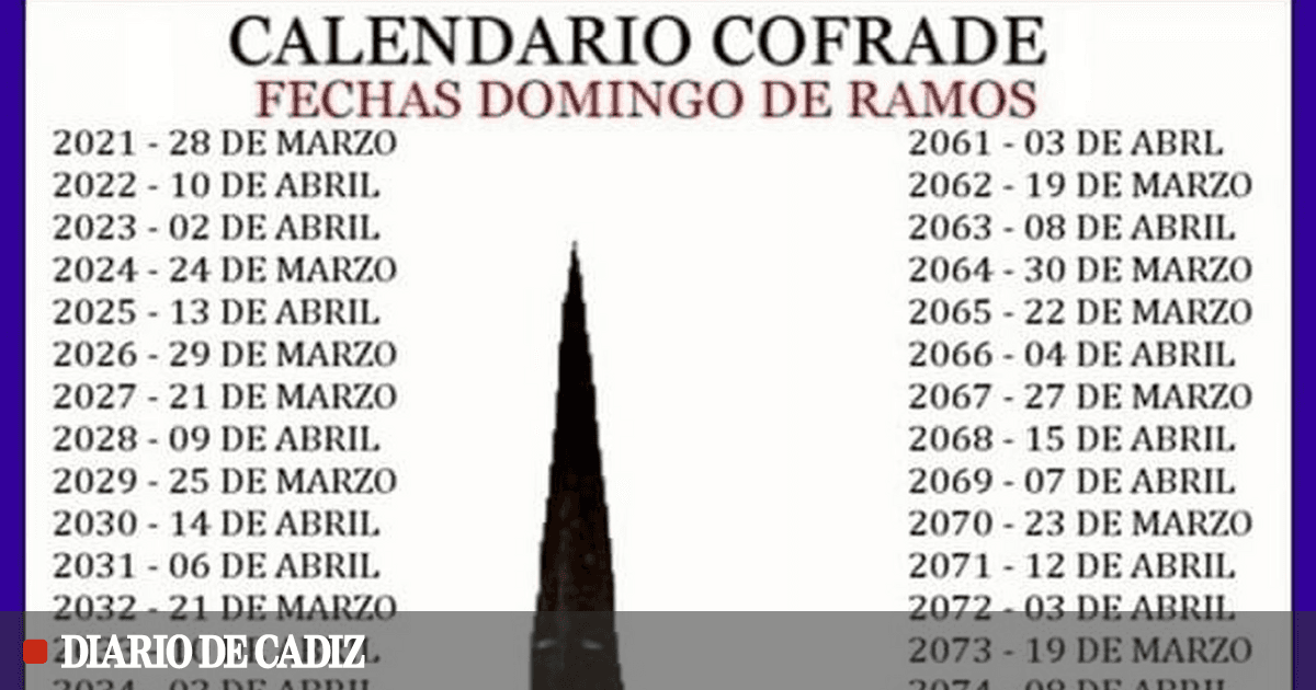 El Ku Kux Klan no descansa