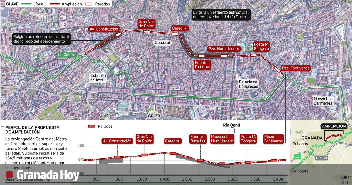 Así será el recorrido del Metro por el Centro de Granada: en superficie ...