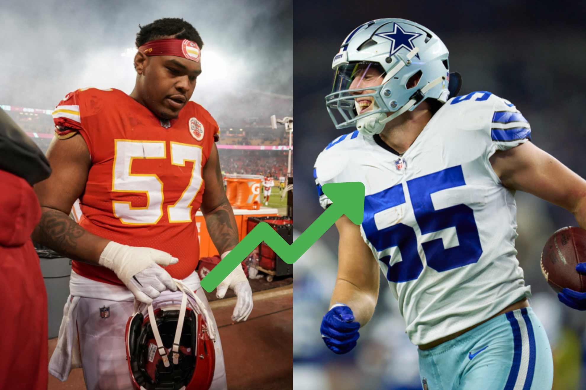 NFL: Top-10 team grades of 2023 Free Agency, ranked